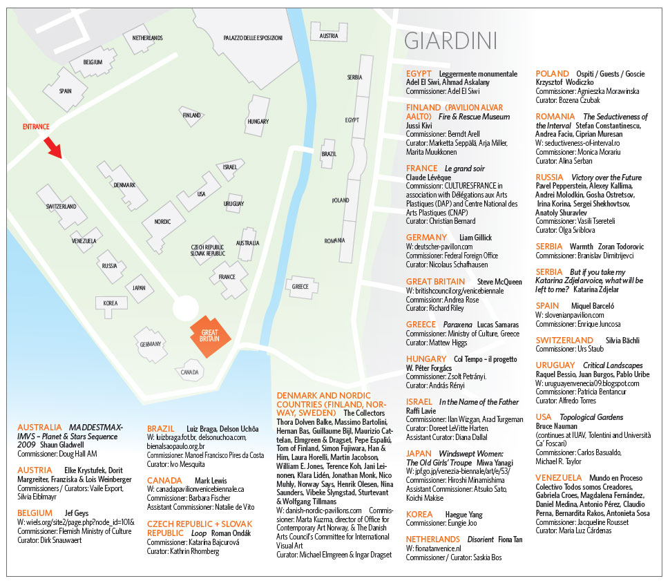 Cutting the 2011 Venice Biennale Jargon