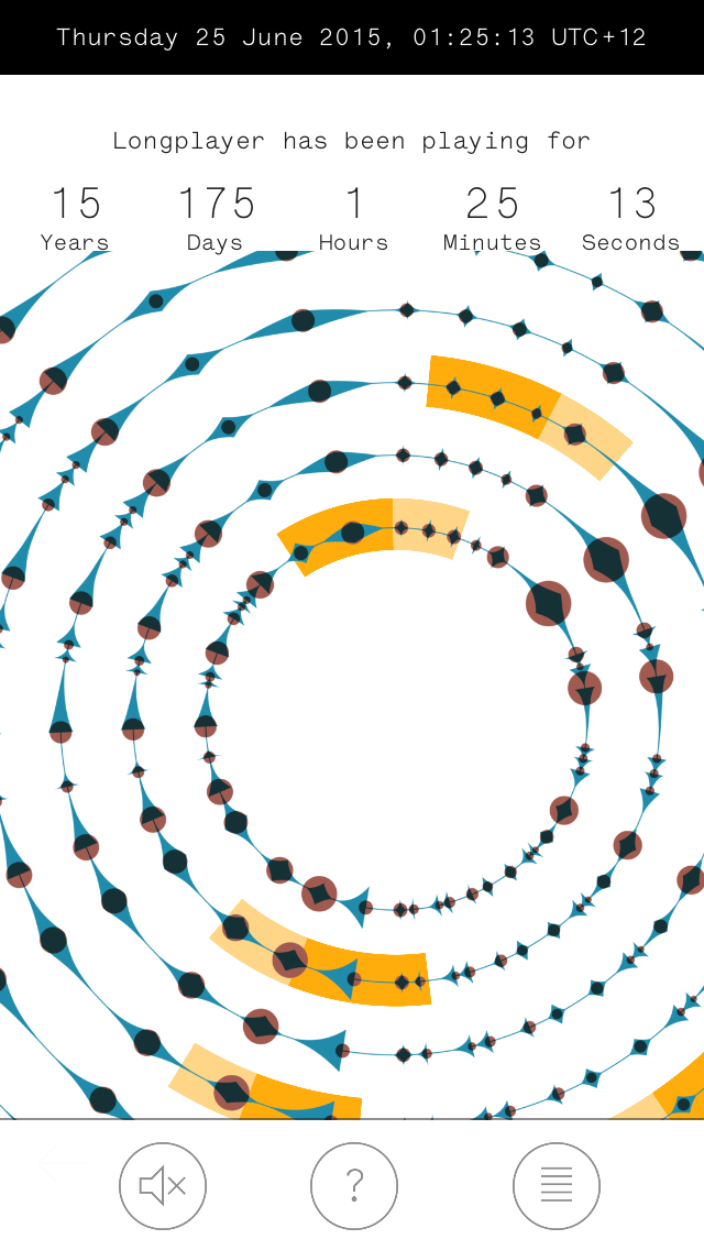 A Song That Will Outlive Us All