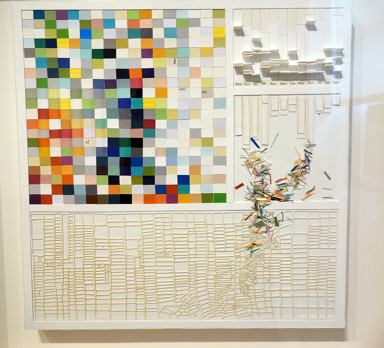 Personal Data Surveillance as Modern Portraiture