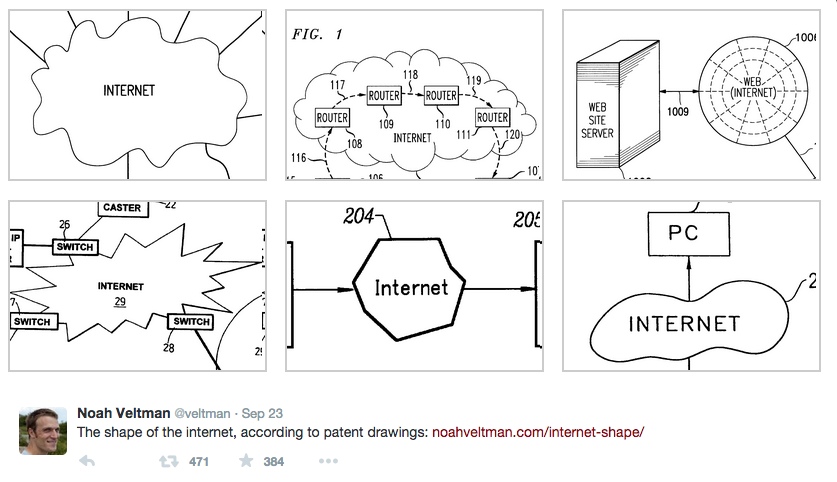 How Would You Draw the Internet?