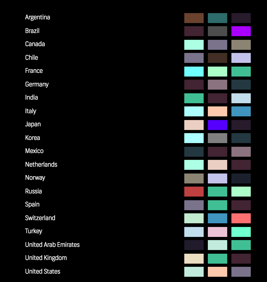 The Most Popular Colors Around the World, Mapped
