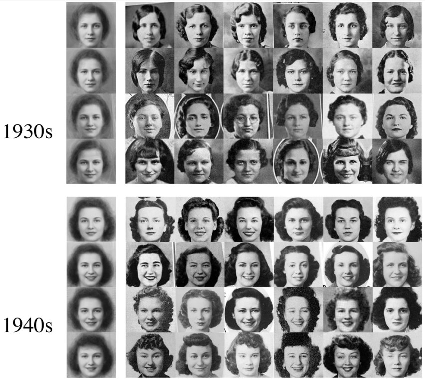 The Rise of the 20th-Century Yearbook Smile