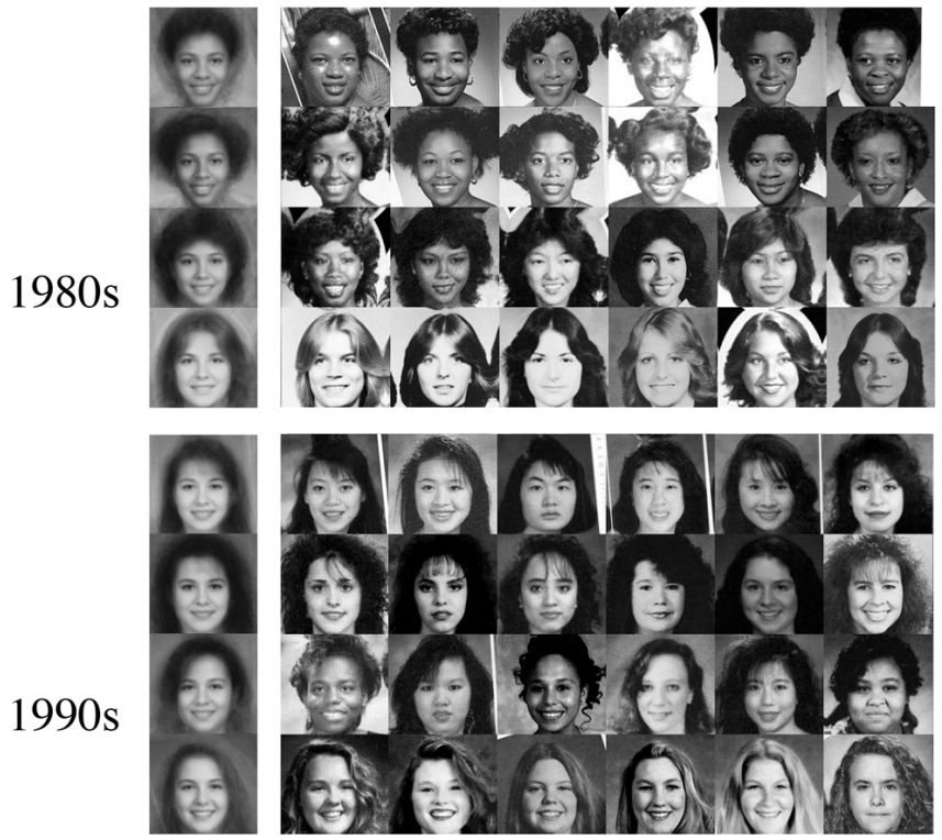 The Rise of the 20th-Century Yearbook Smile