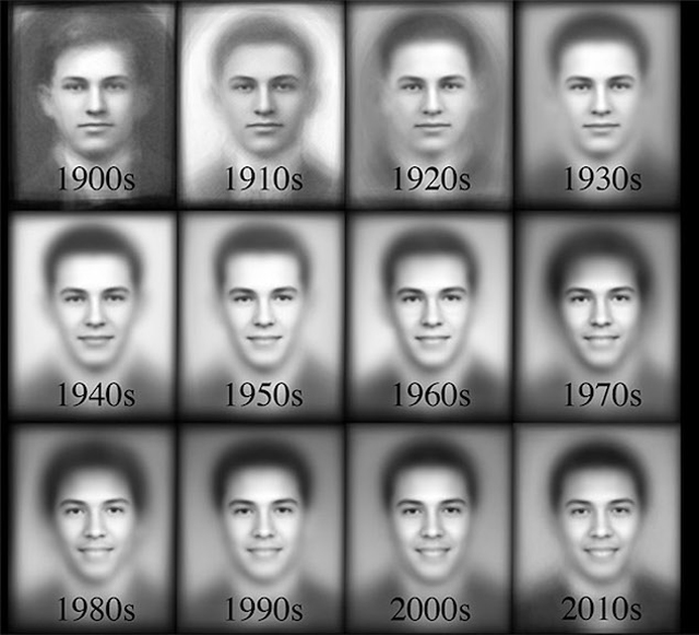 The Rise of the 20th-Century Yearbook Smile