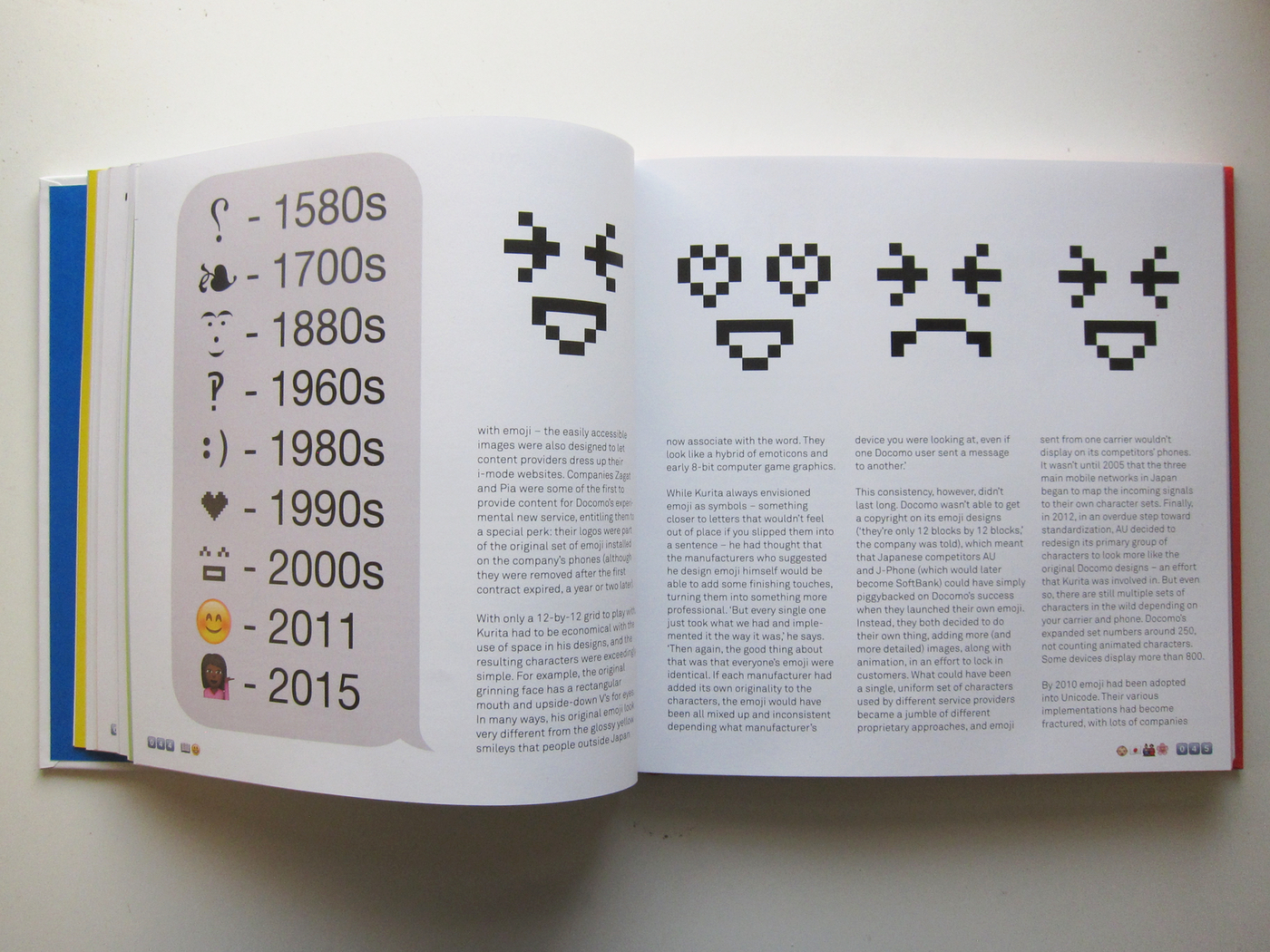 On the Origin of Emoji