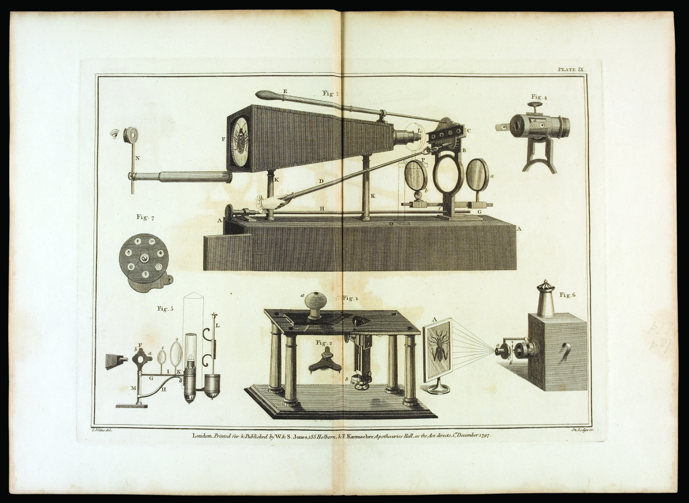 Glimpsing the Evolution of Glass Lenses in Three Centuries of Microscopes