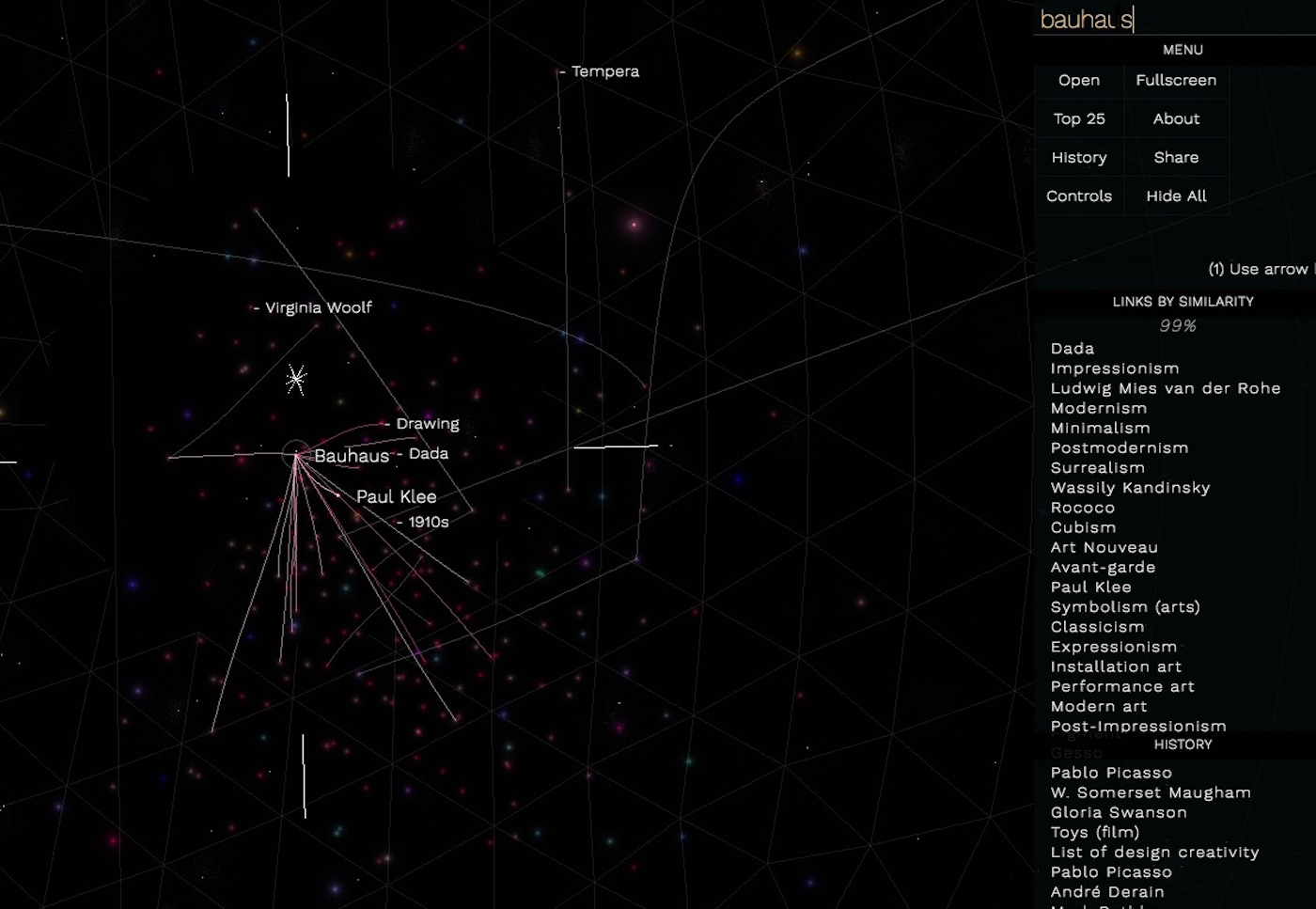 Exploring the Art Galaxy in the WikiVerse, a 3-D Visualization of Wikipedia