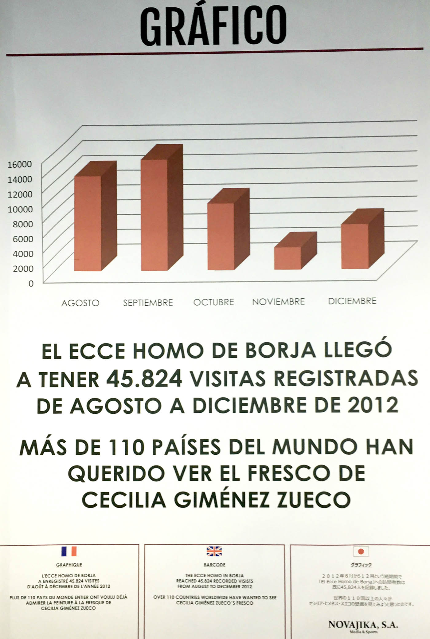 Worshipping at the Altar of Beast Jesus