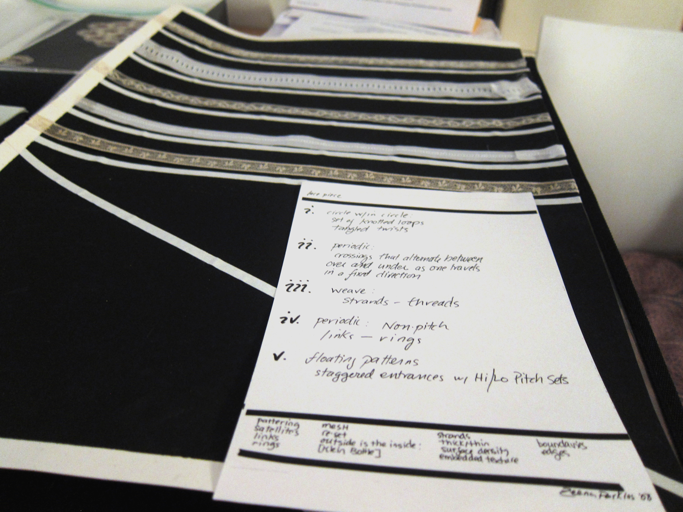 Musical Compositions Stitched from Lace Patterns