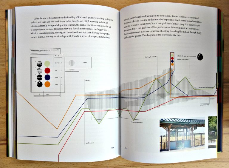 Immersive Artistic Journeys for Audiences of One