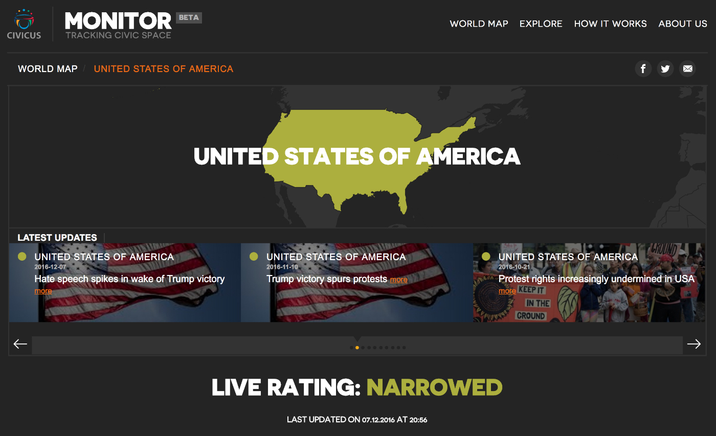 An Online Platform Tracks the Suppression of Civic Freedoms Worldwide