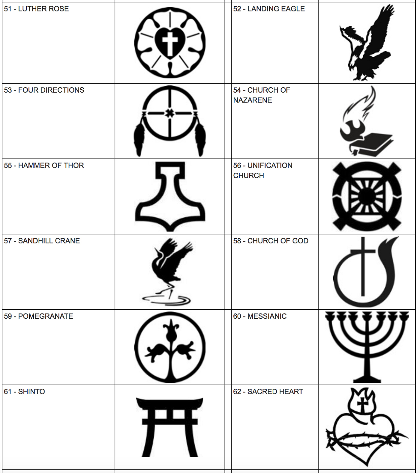 The 65 Symbols on US Military Tombstones