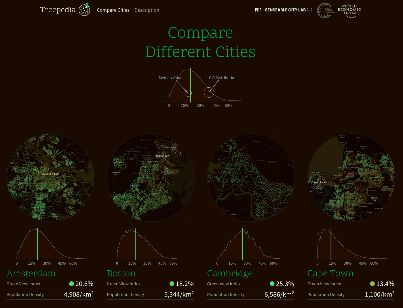 Using Google Street View Data to Track Urban Trees