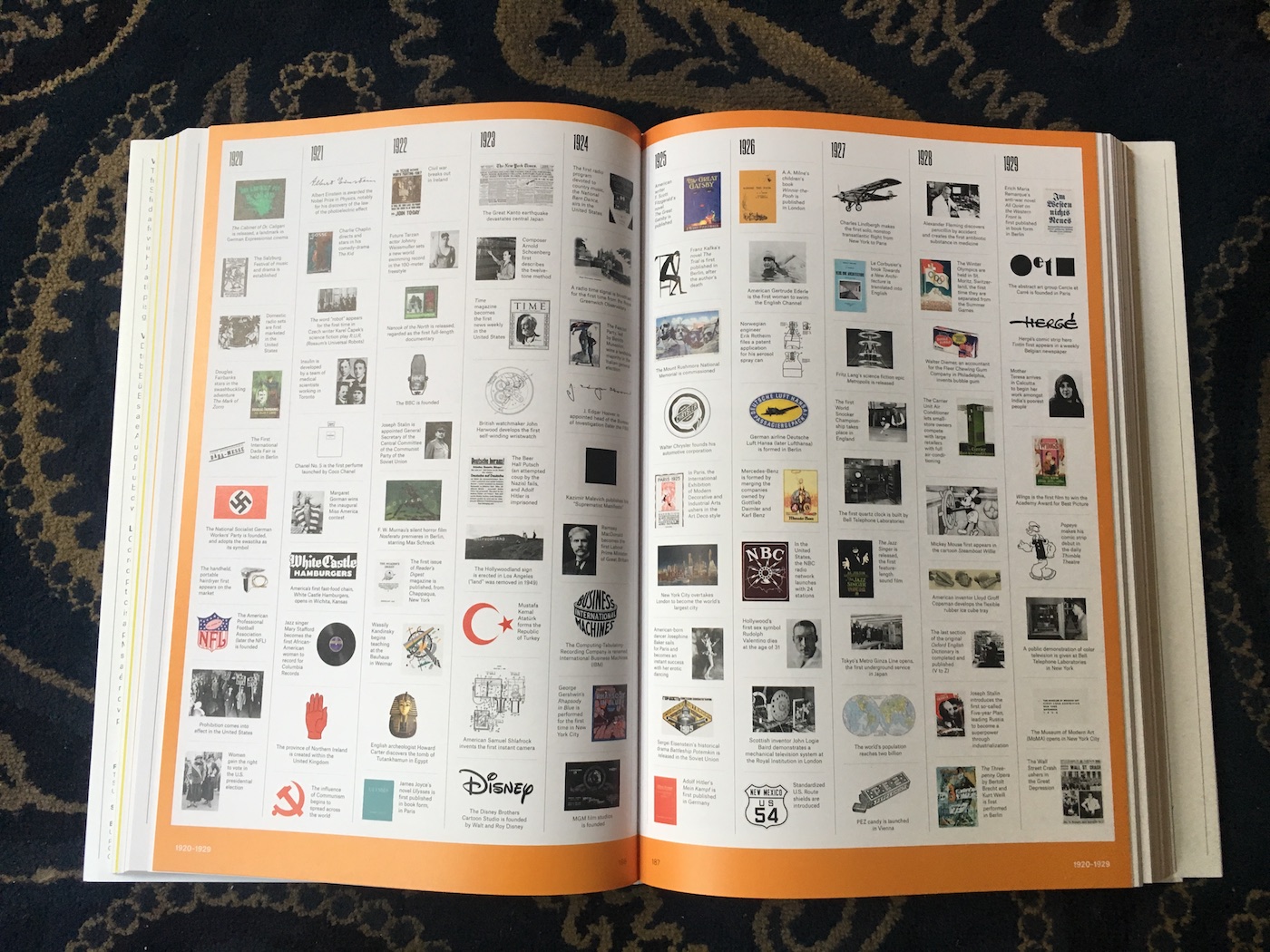 How the Evolution of Graphic Design Lines Up with Historical Events