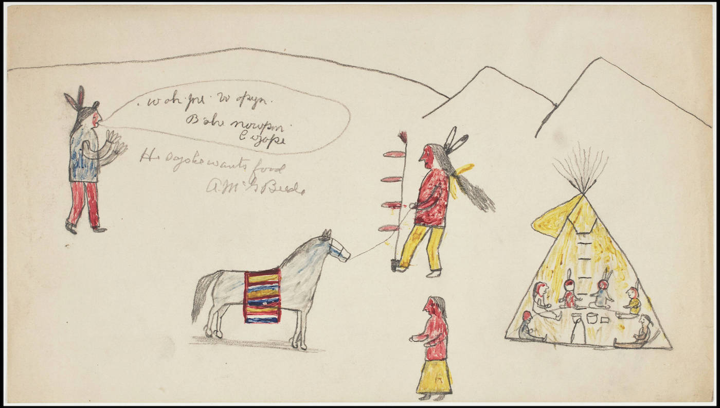 Newly Digitized Collection of Early 20th-Century Lakota Drawings Tells ...