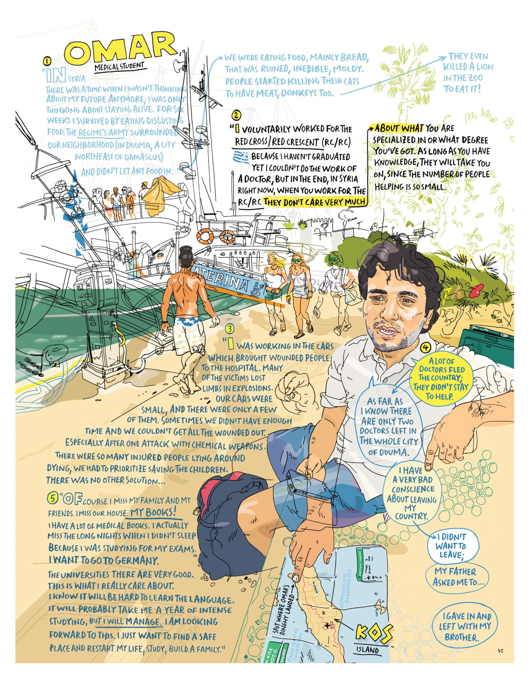 Documenting the Journeys of Syrian Refugees in Comics