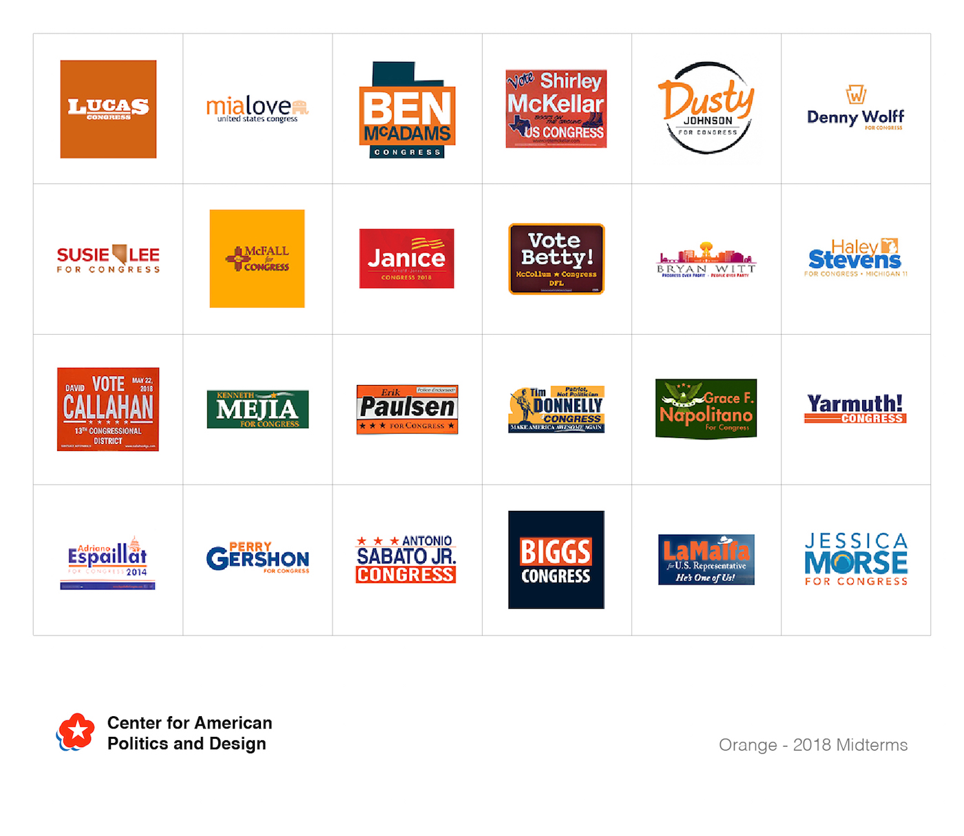 A Database of Campaign Logos Is a Window into Our Politics