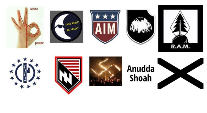 36 Symbols, Including the “OK” Hand Sign, Added to Lexicon of Hate